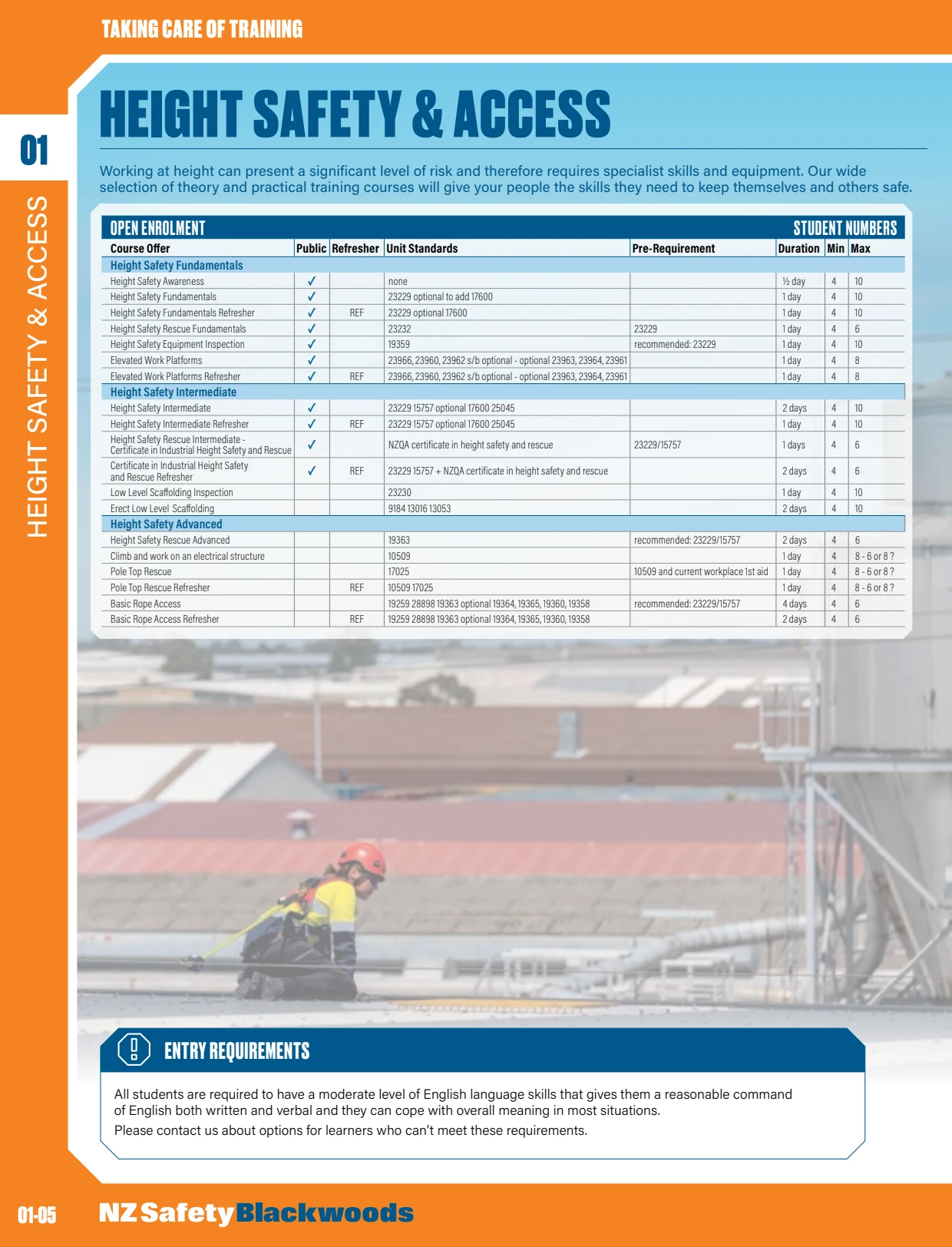 Digital Publications