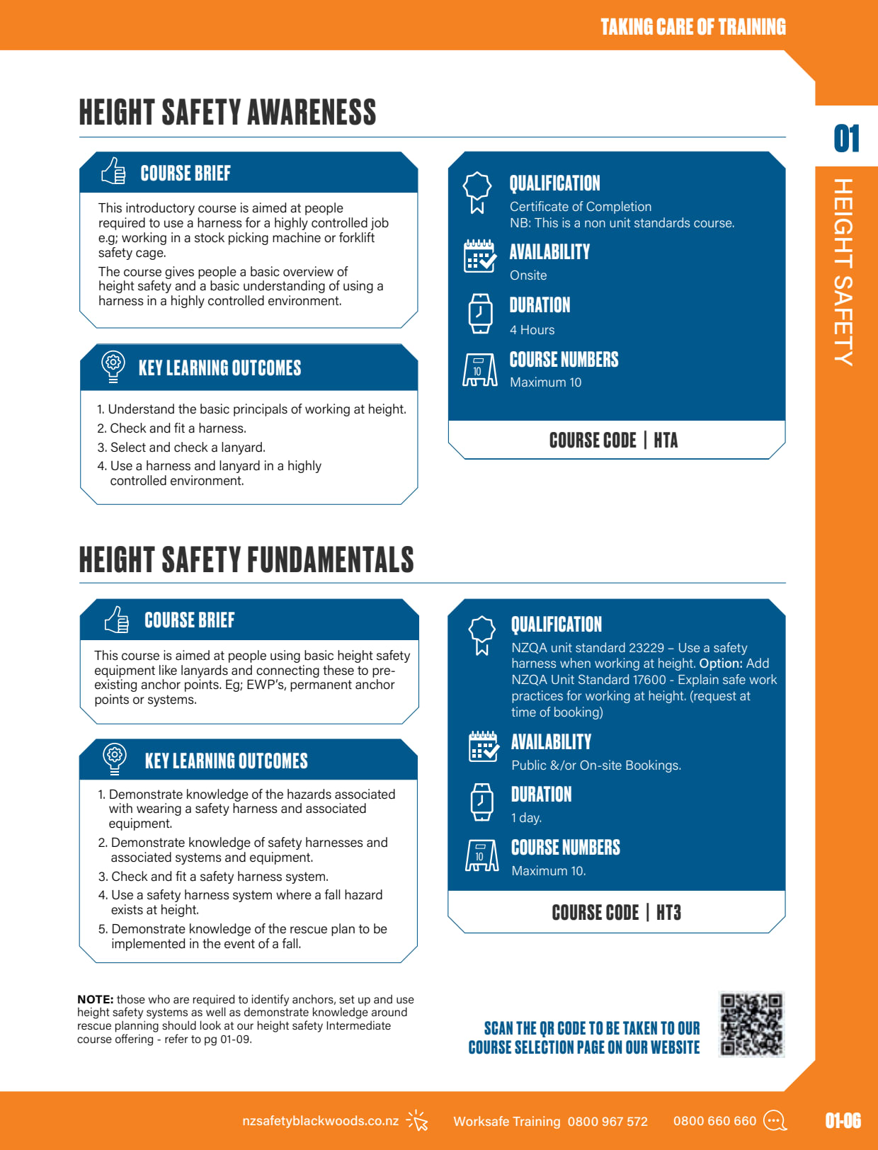 Digital Publications