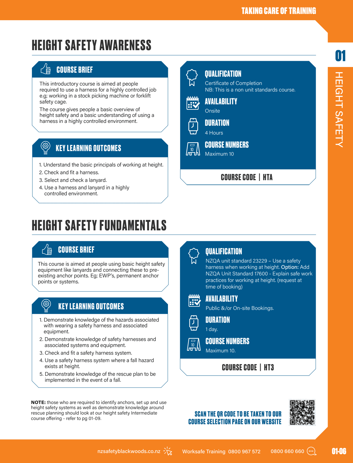 Digital Publications