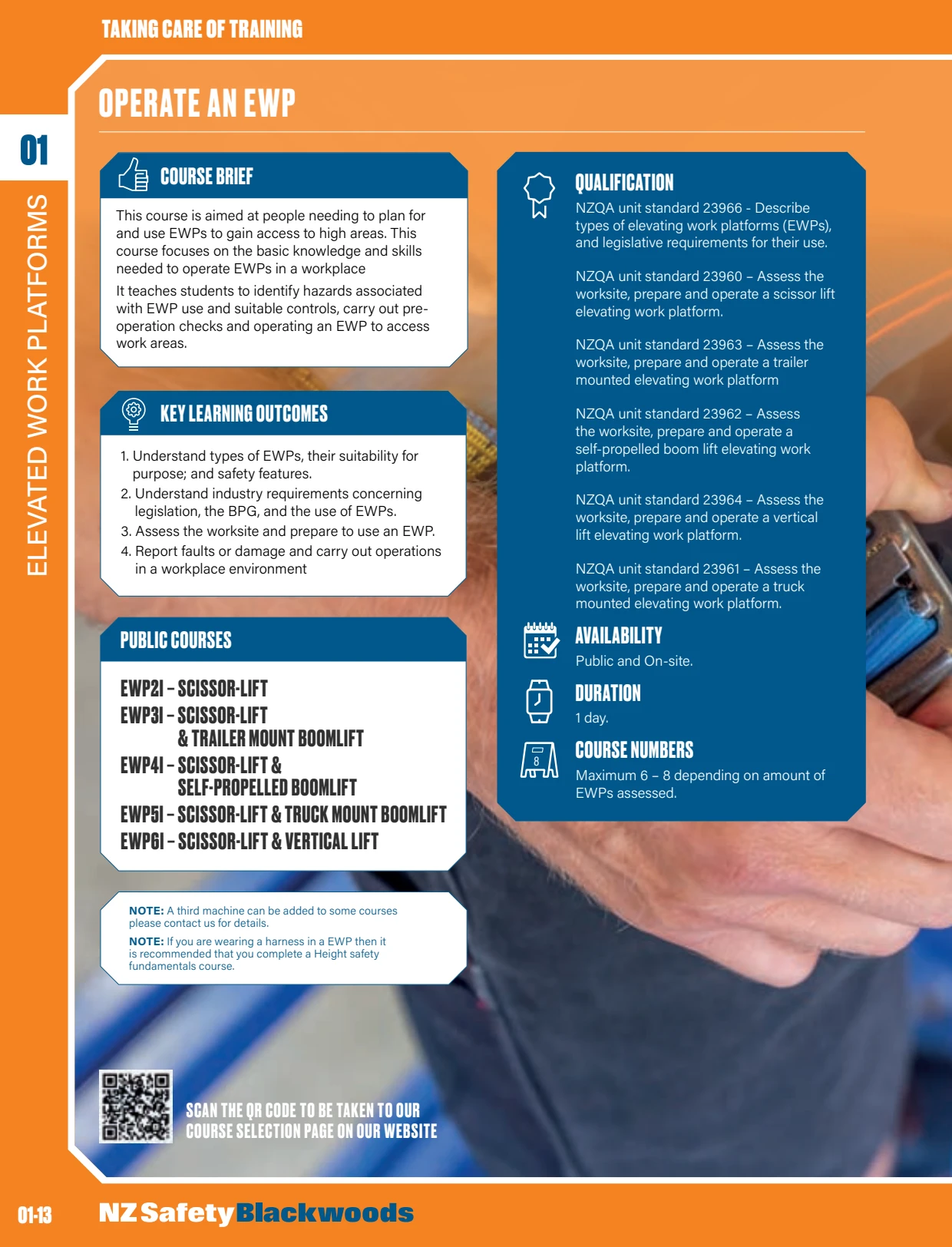 Digital Publications