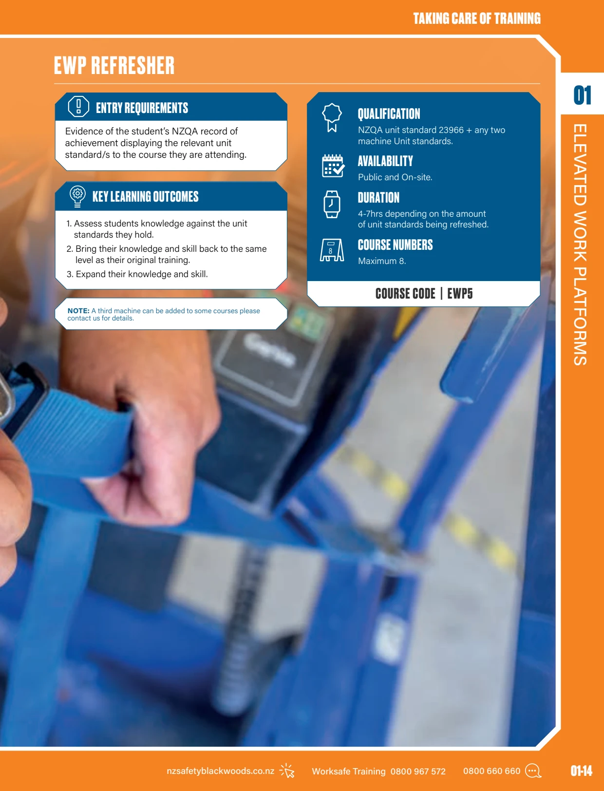 Digital Publications