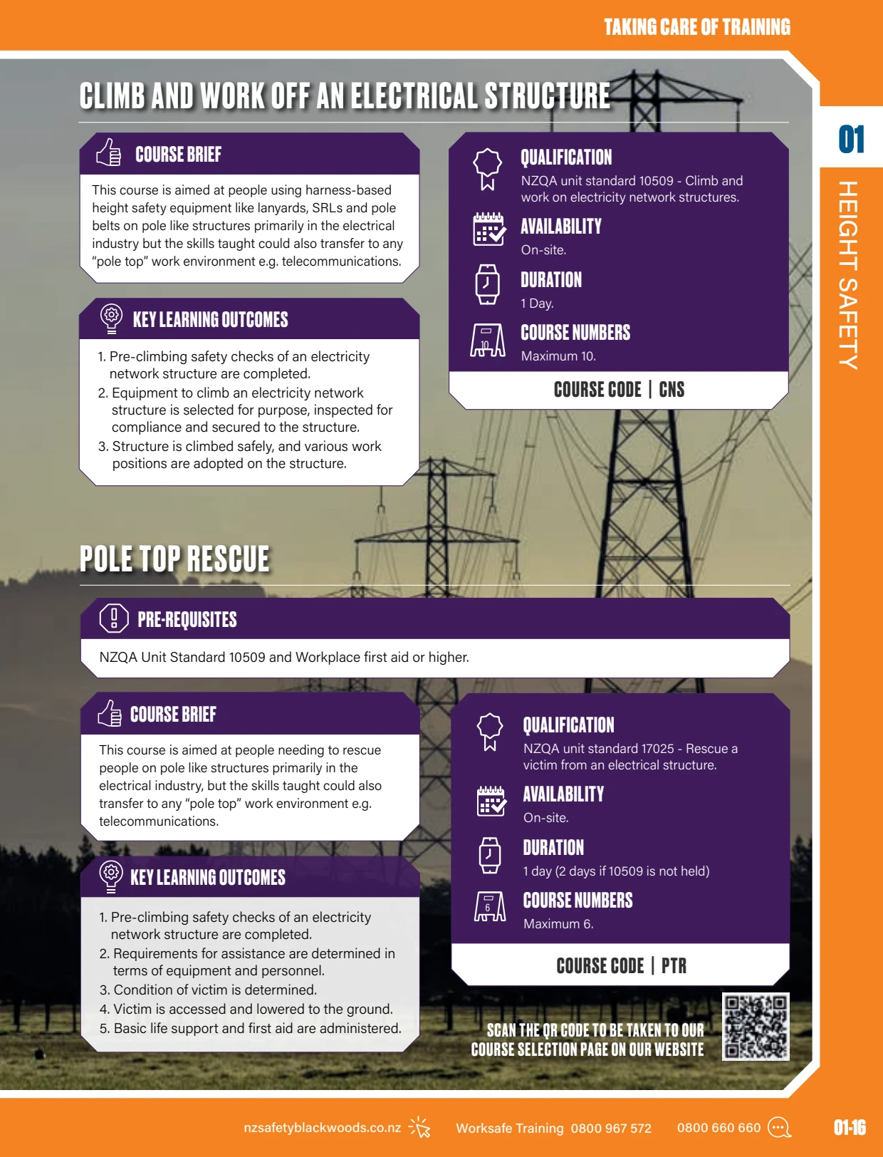 Digital Publications