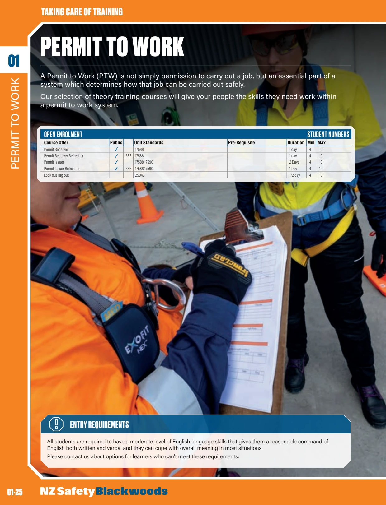 Digital Publications