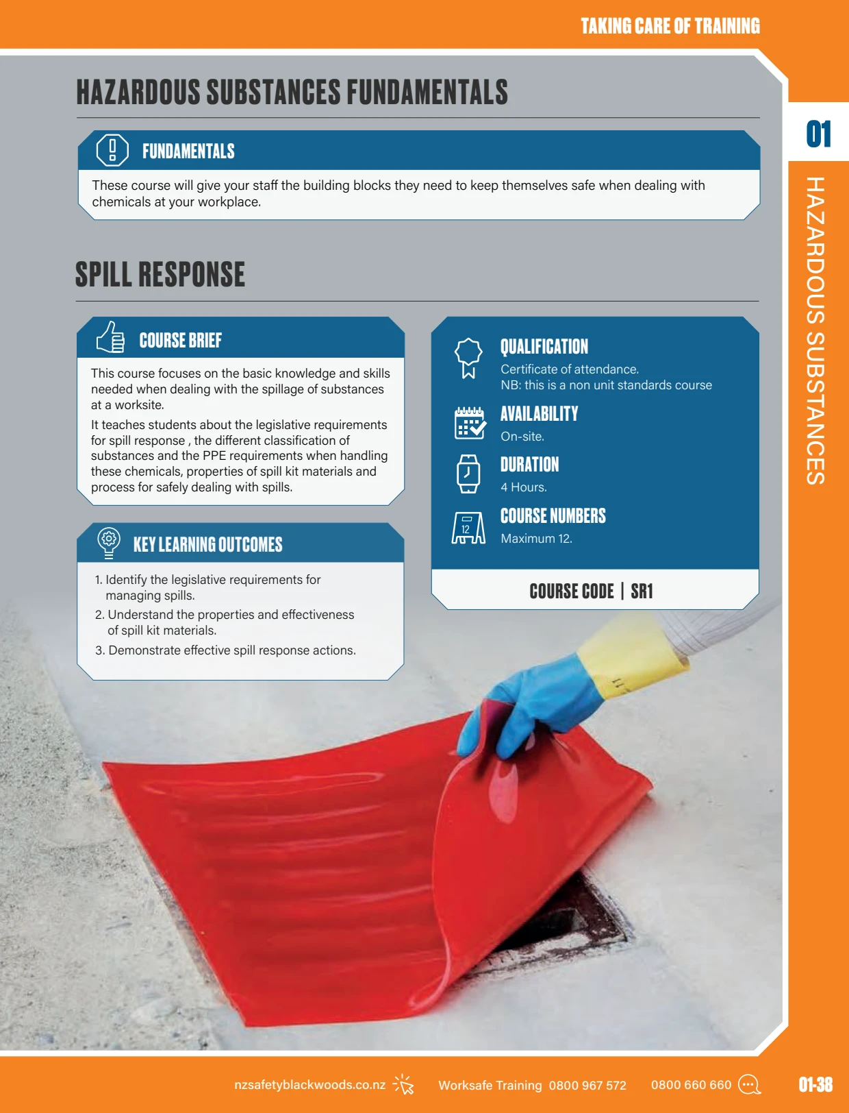 Digital Publications